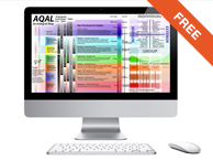 Integral Life Practice Media Library